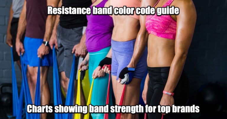 Resistance Band Color Code Weight Chart (kg & lb 8 Brand Guide)